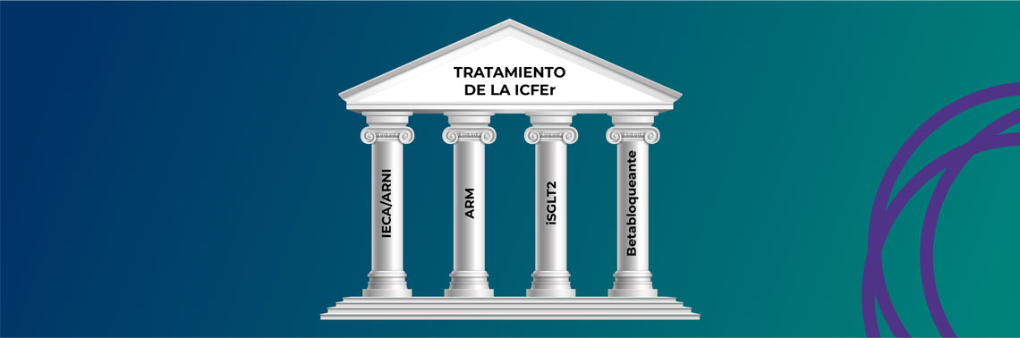 Cuádruple terapia en ICFEr: ¿por cuál empezar? | CardioRenalMetabólico
