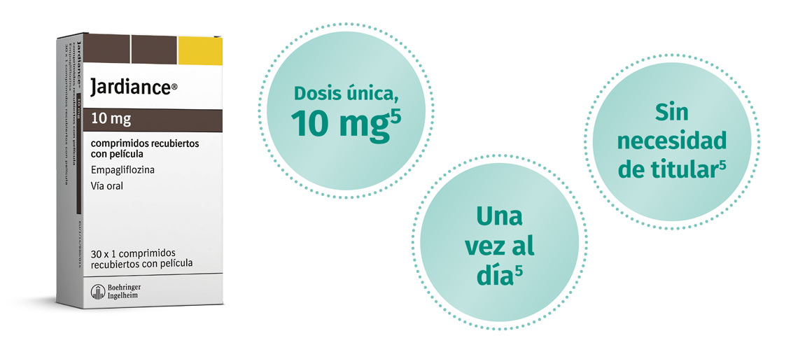 Cuádruple terapia en ICFEr: ¿por cuál empezar? | CardioRenalMetabólico