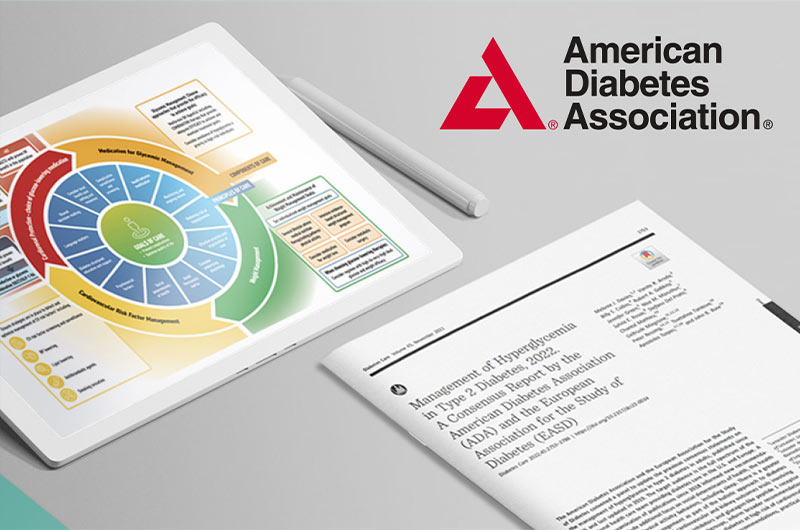 Cardiorrenal.es | Actualización ADA Standards of Care 2023