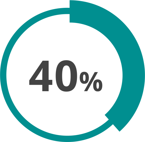 Abordaje del paciente frágil desde tu consulta | CardioRenalMetabólico
