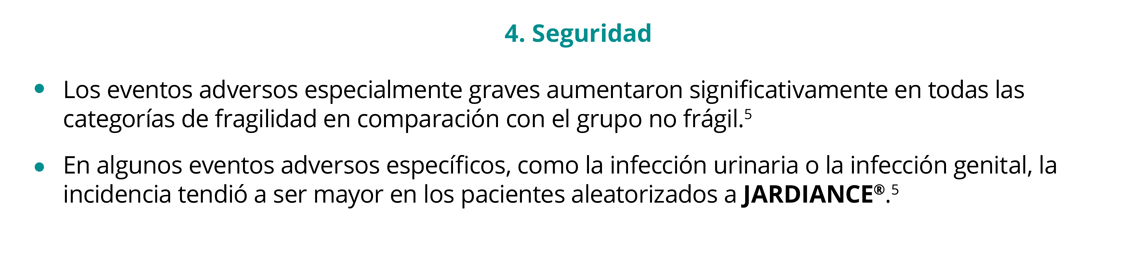 Abordaje del paciente frágil desde tu consulta | CardioRenalMetabólico