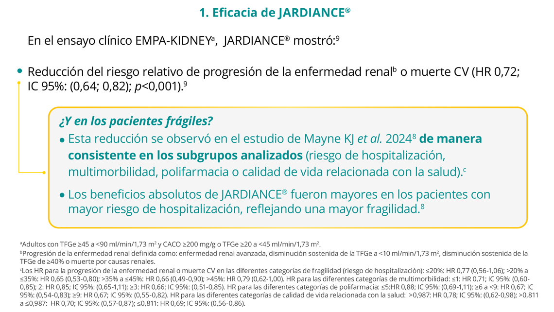 Abordaje del paciente frágil desde tu consulta | CardioRenalMetabólico