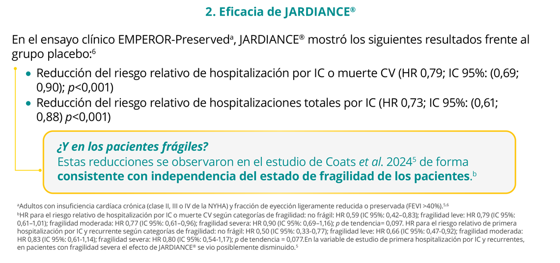Abordaje del paciente frágil desde tu consulta | CardioRenalMetabólico
